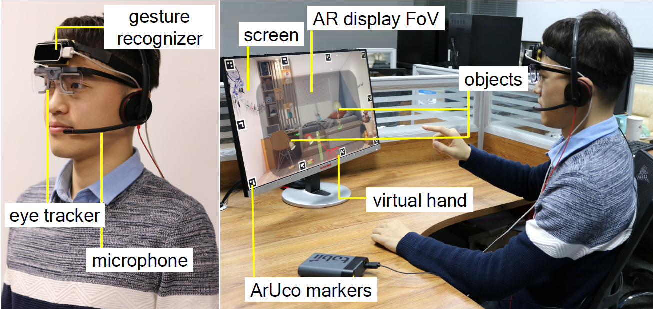 Comparing Single-modal and Multimodal Interaction in an Augmented ...